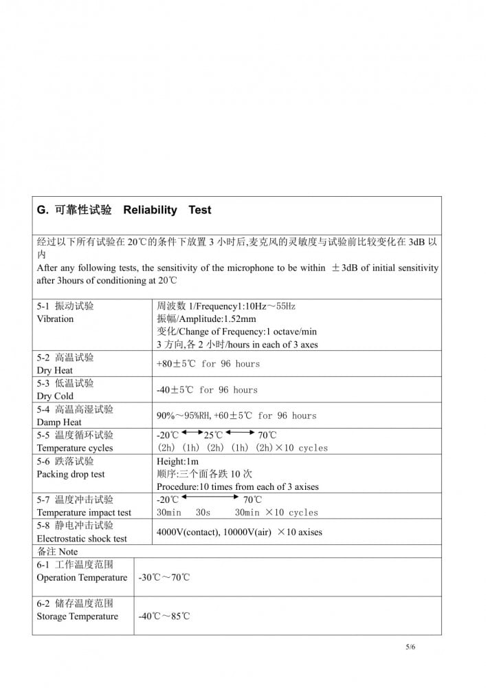 GMI4022U-2C32DB specification page 5