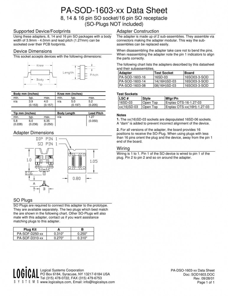 PA-SOD-1603 series datasheet page