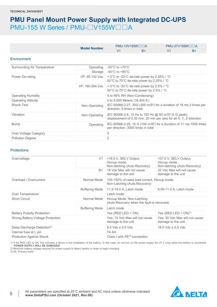 DELTA PMU datasheet page 5