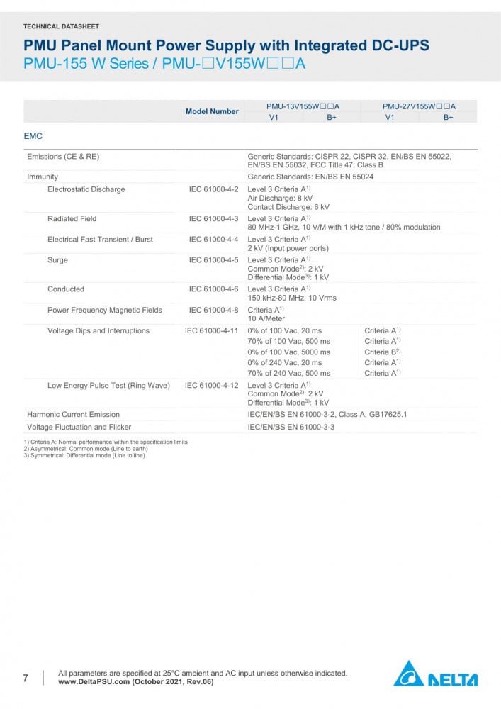 DELTA PMU datasheet page 7