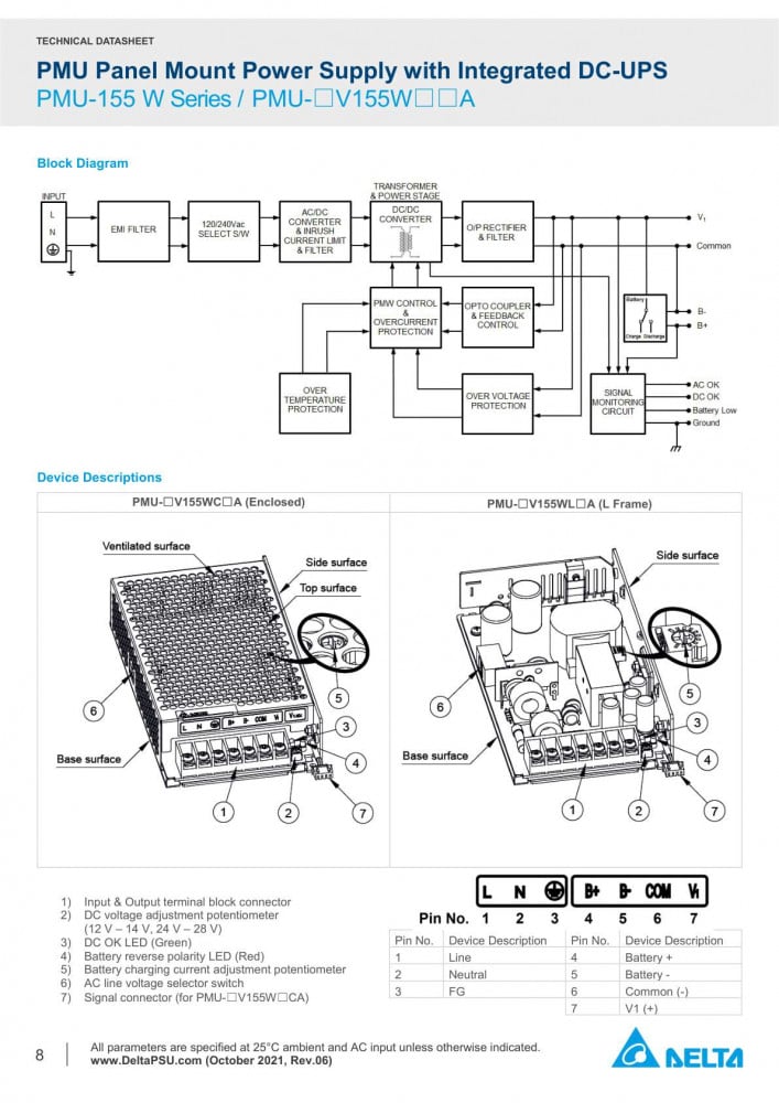 DELTA PMU datasheet page 8
