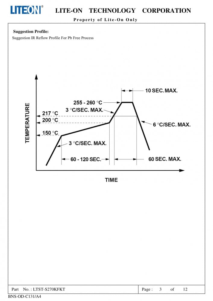 LTST-S270KFKT datasheet page 4