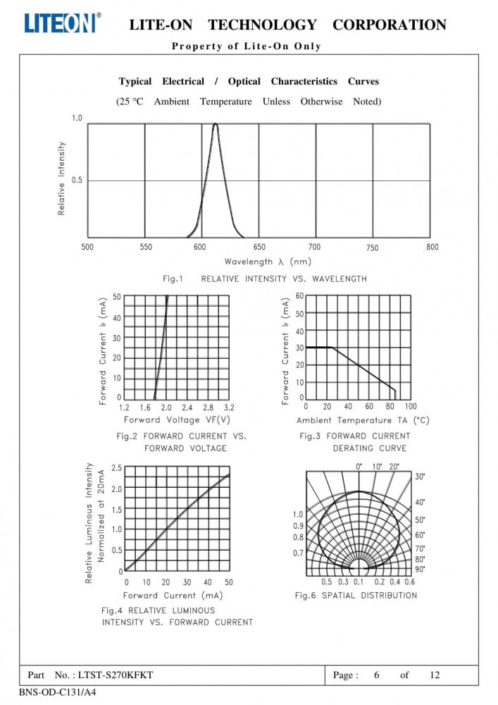 LTST-S270KFKT datasheet page 7
