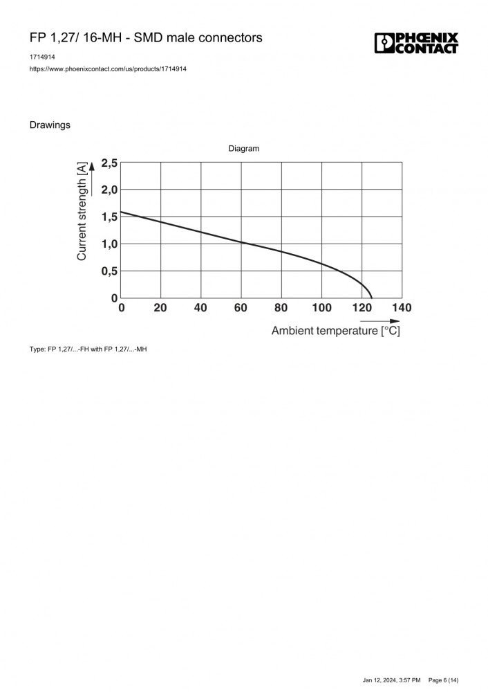 Phoenix Contact 1714914 technical document page 6