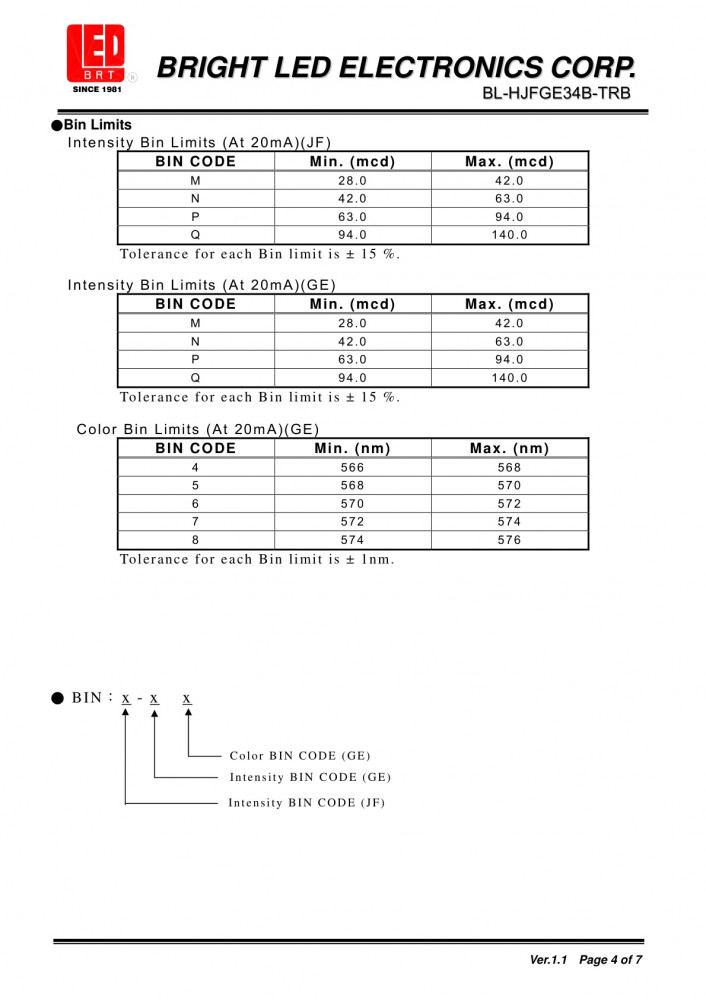 BL-HJFGE34B-TRB product documentation, page 4