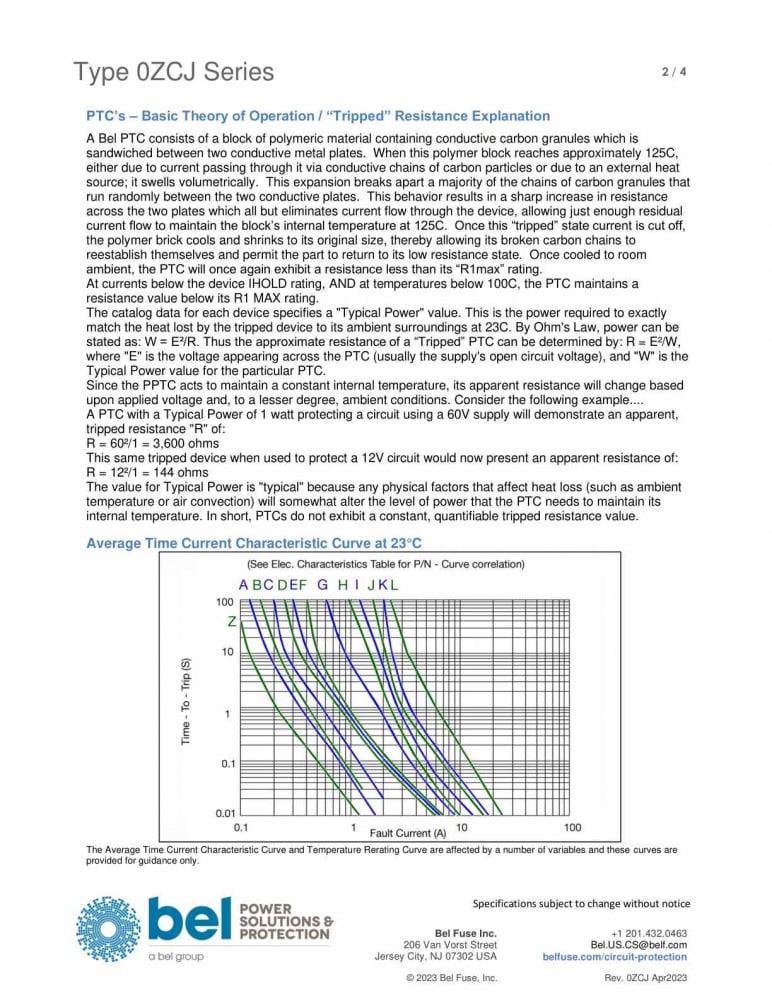 Bel Fuse 0ZCJ0075AF2E datasheet page 2