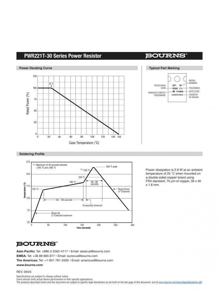 PWR221T-30 series datasheet page 3