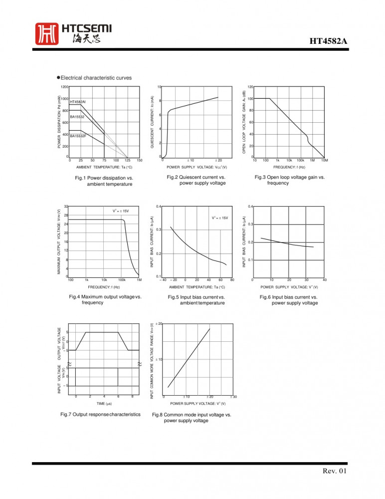 HT4582ARZ datasheet page 3