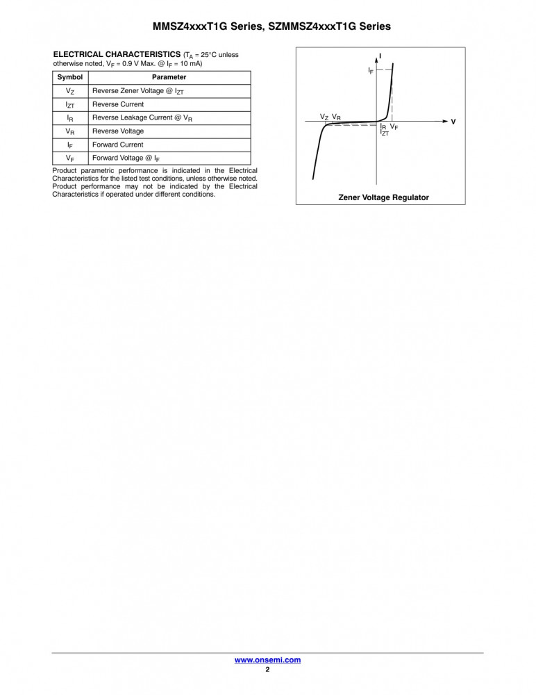 SZMMSZ4678T1G datasheet page 2