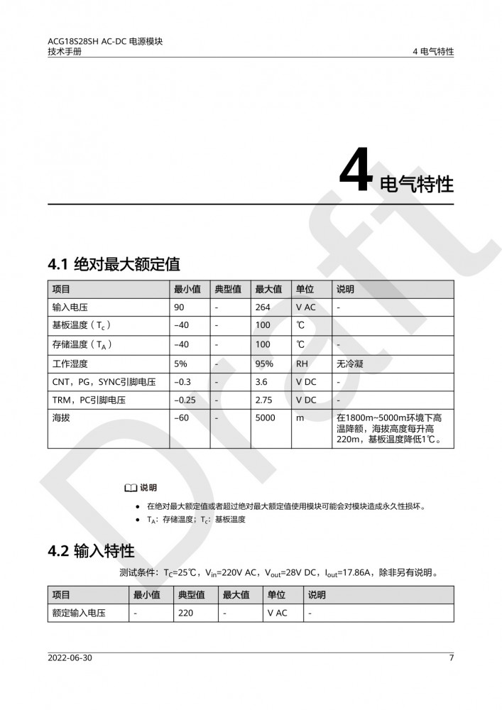 ACG18S28SH technical manual page 10