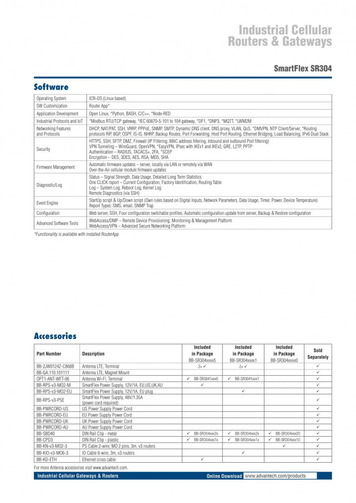 SmartFlex SR304 document page 3