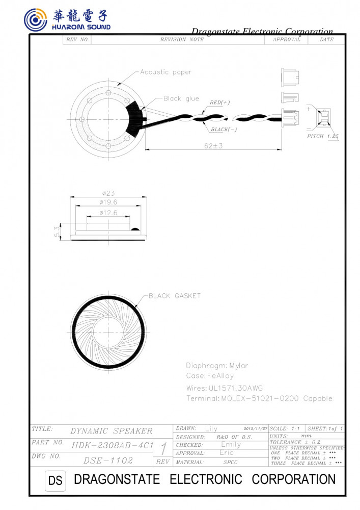 HDK-2308AB-4C1 reliability tests