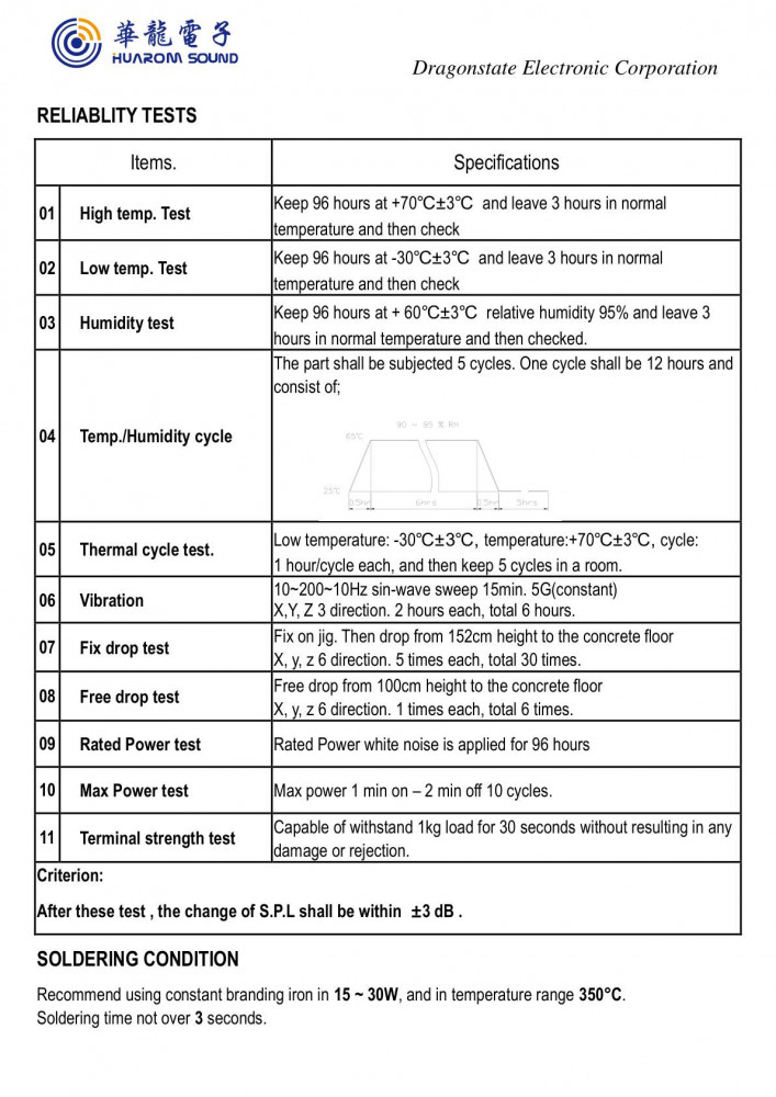 HDK-2308AB-4C1 soldering condition