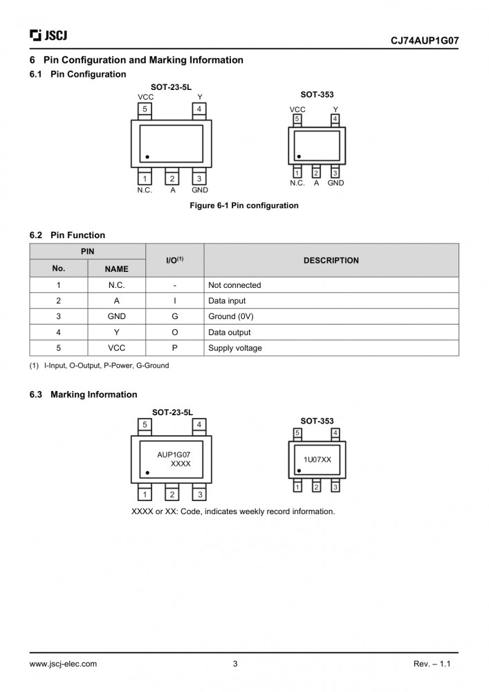 CJ74AUP1G07R5N datasheet page 3