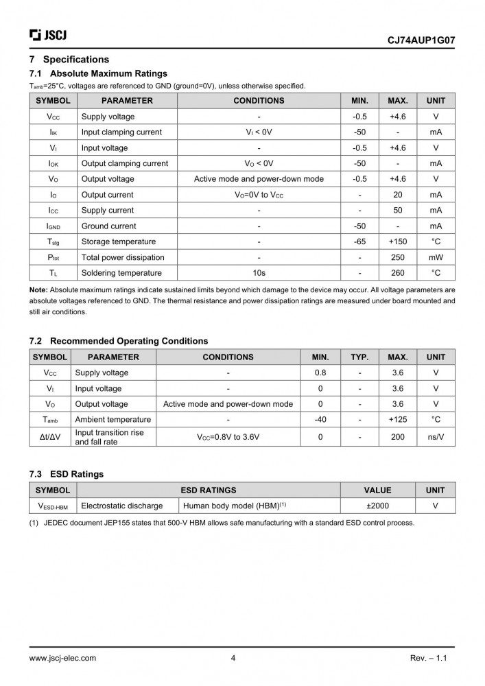 CJ74AUP1G07R5N datasheet page 4