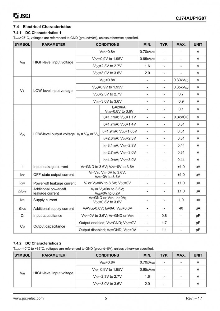 CJ74AUP1G07R5N datasheet page 5