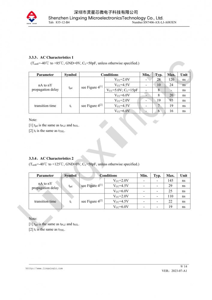 SN7406N(LX) datasheet page 9