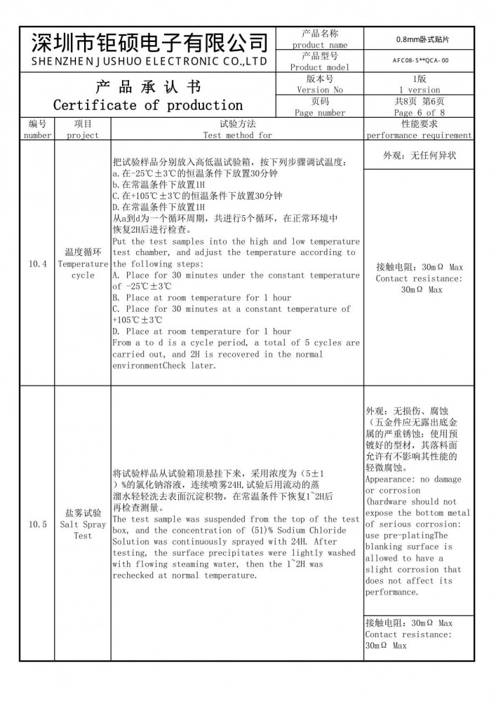 AFC08-S12QCA-00 document page 6