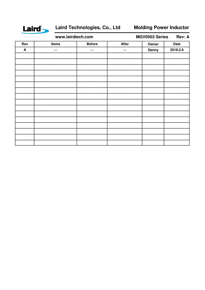 Laird MGV0503 specification page 2