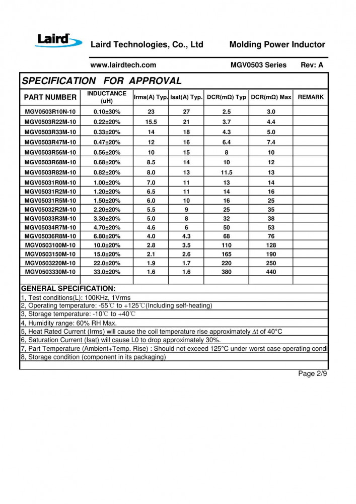 Laird MGV0503 specification page 4