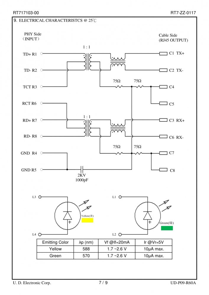 RT7-ZZ-0117 filter performance page 9