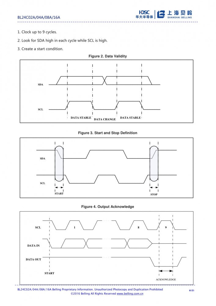 BL24C16A datasheet page 4