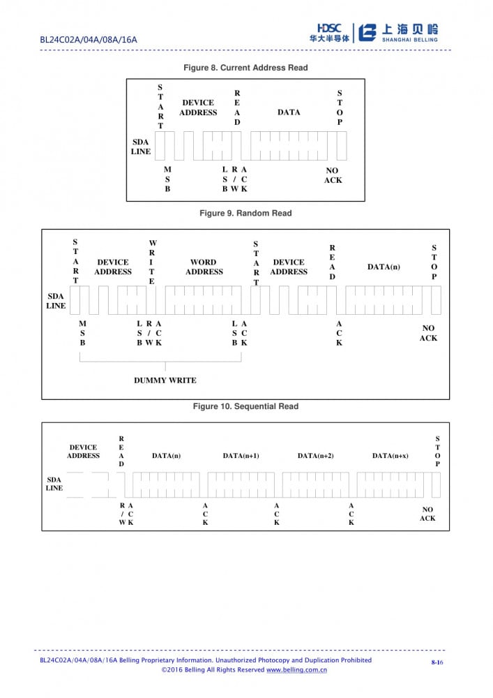 BL24C16A datasheet page 8