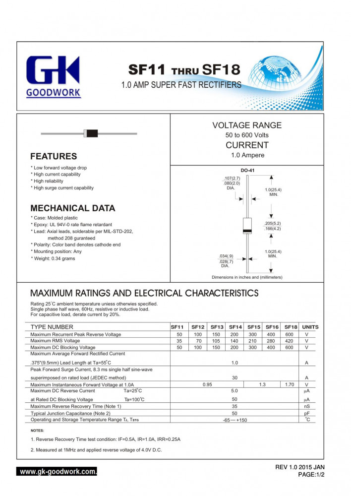 GOODWORK SF18 datasheet page 1