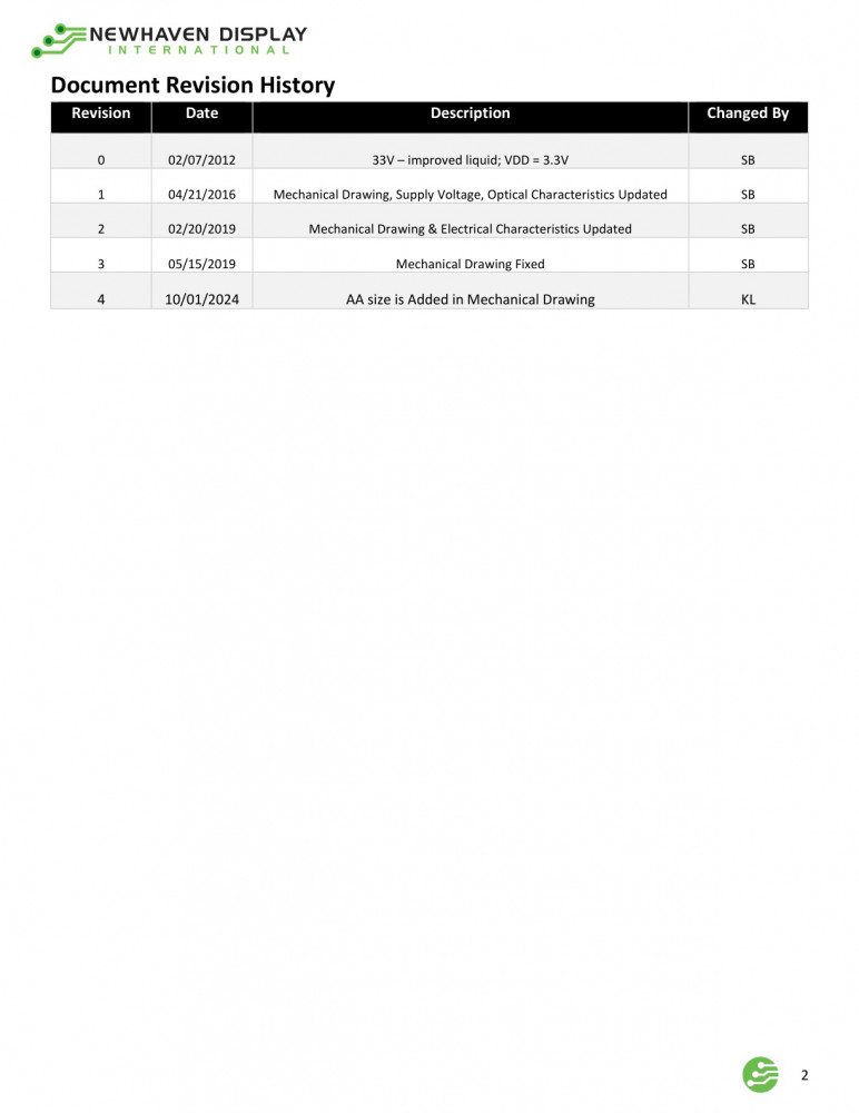 NHD-0208BZ-RN-YBW-33V document page 3
