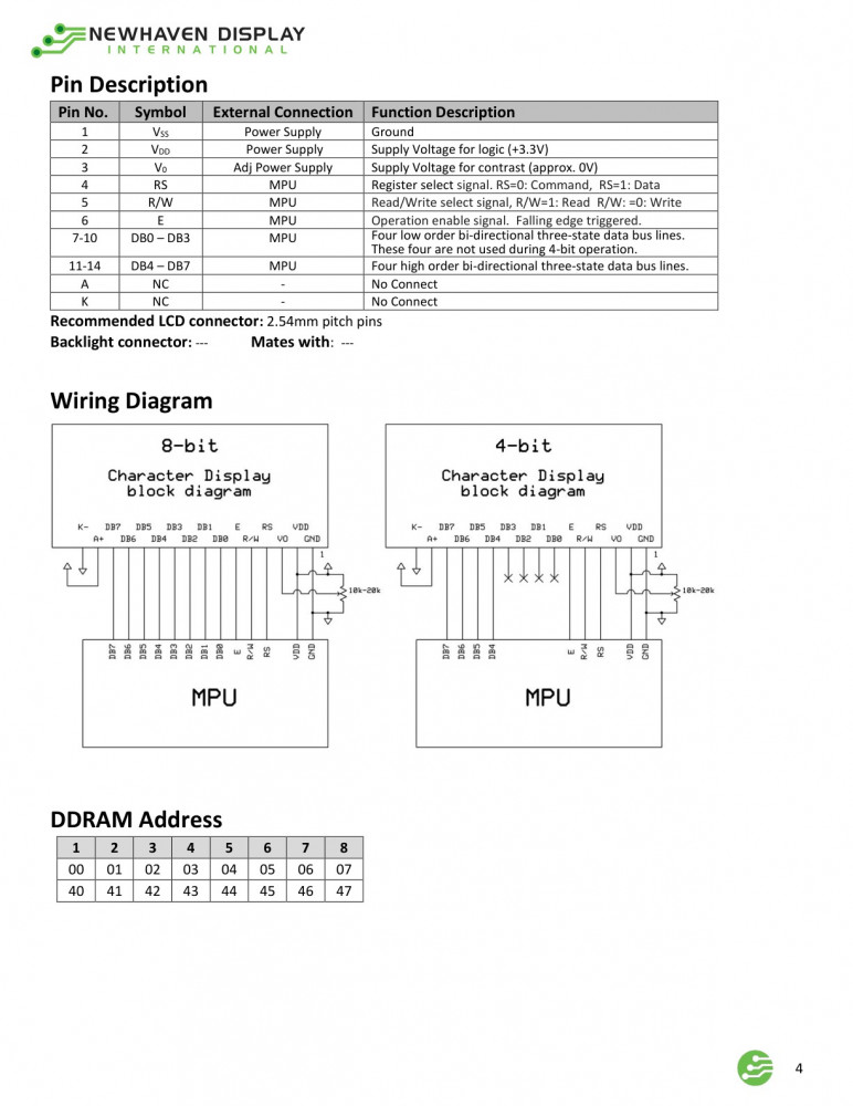 NHD-0208BZ-RN-YBW-33V document page 5