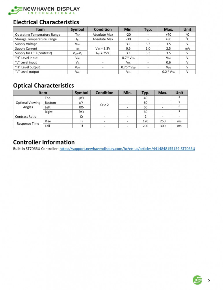 NHD-0208BZ-RN-YBW-33V document page 6