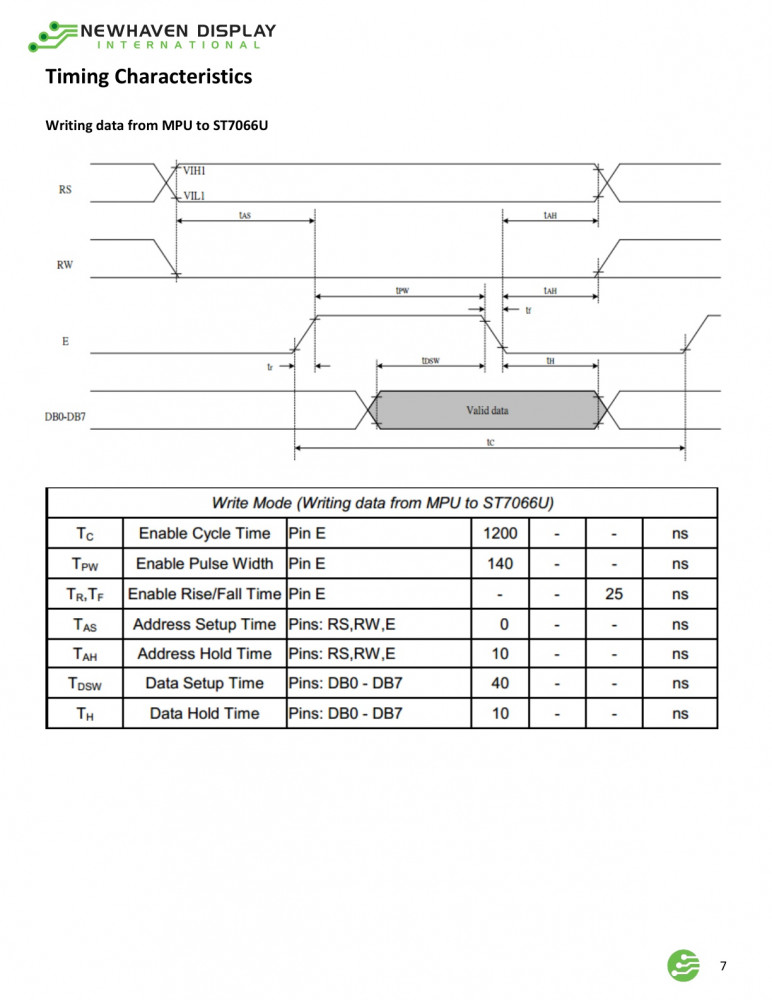 NHD-0208BZ-RN-YBW-33V document page 8