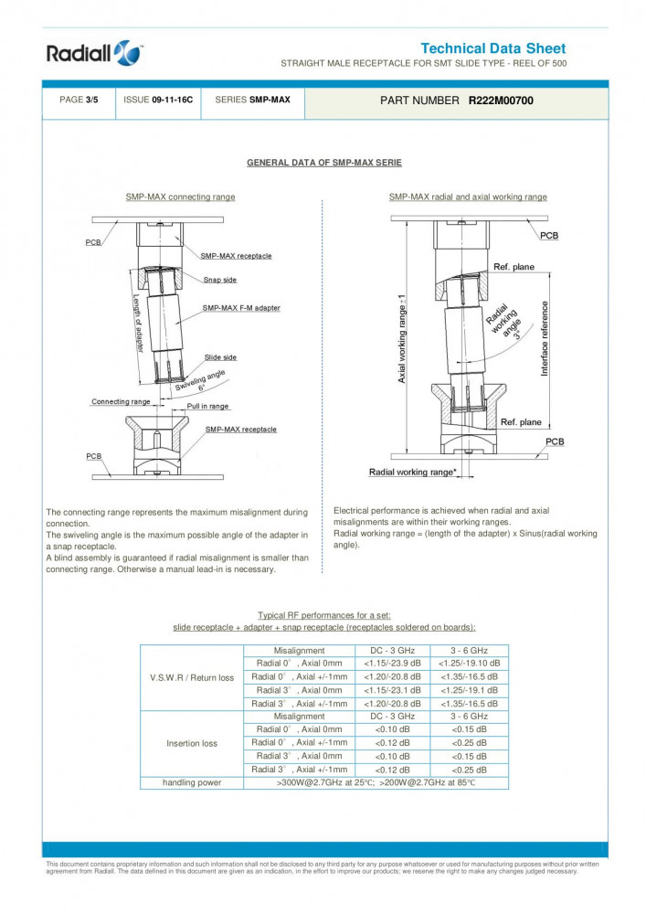 Radiall R222M00700 datasheet page 3