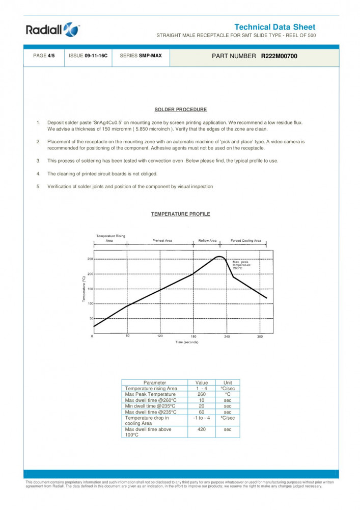 Radiall R222M00700 datasheet page 4