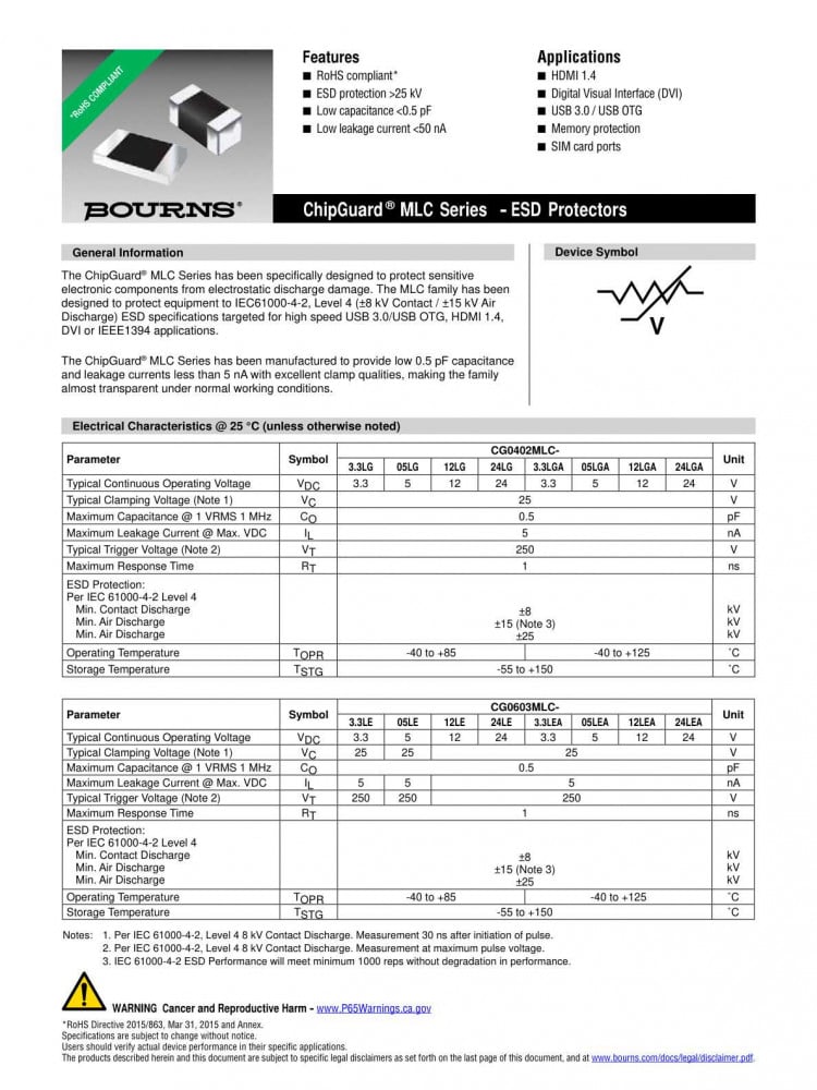BOURNS CG0402MLC-05LGA datasheet page 1