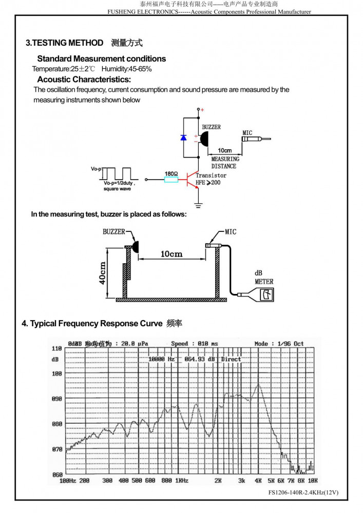 FS1212 specification document page 3