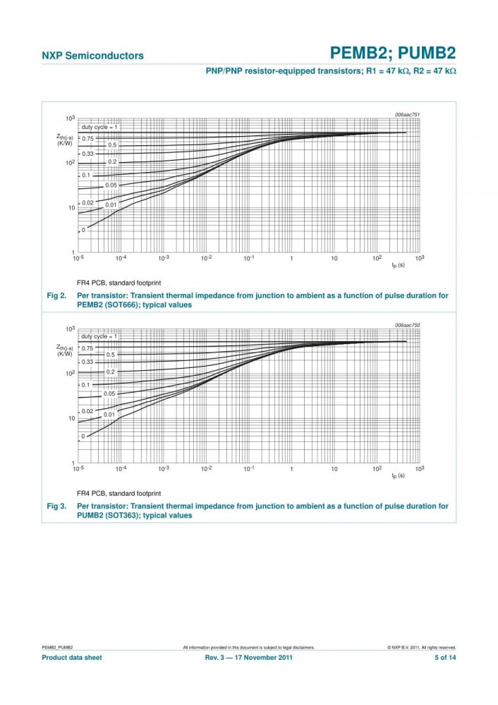PEMB2 datasheet page 5