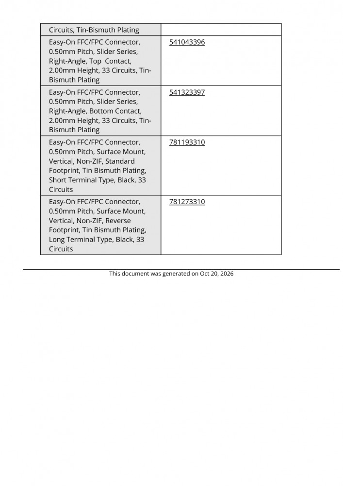 Technical document page 3 for product reference