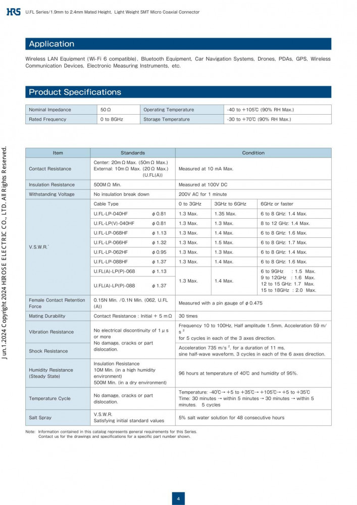 HRS U.FL documentation page 4