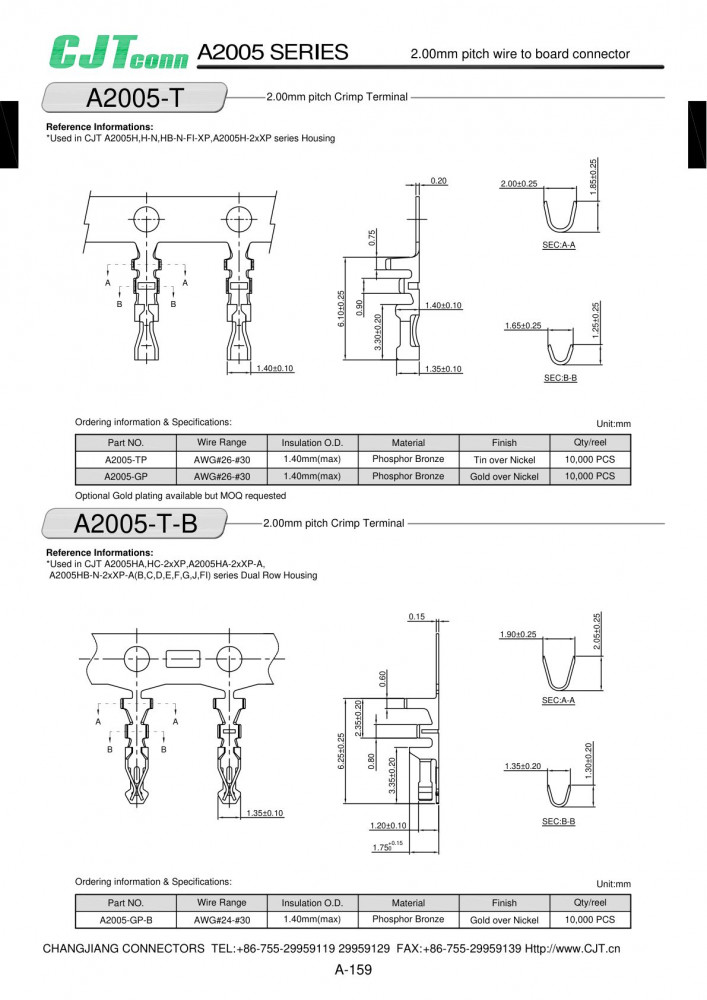 CJT A2005 connector document page 2