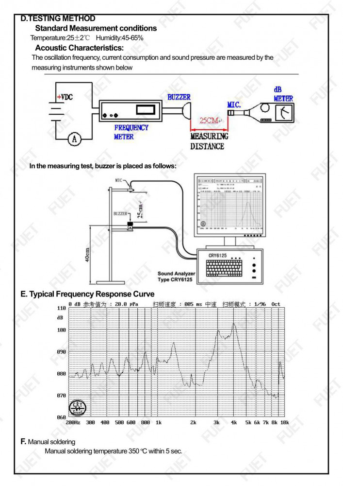 FSR-2207F product approval document page 3