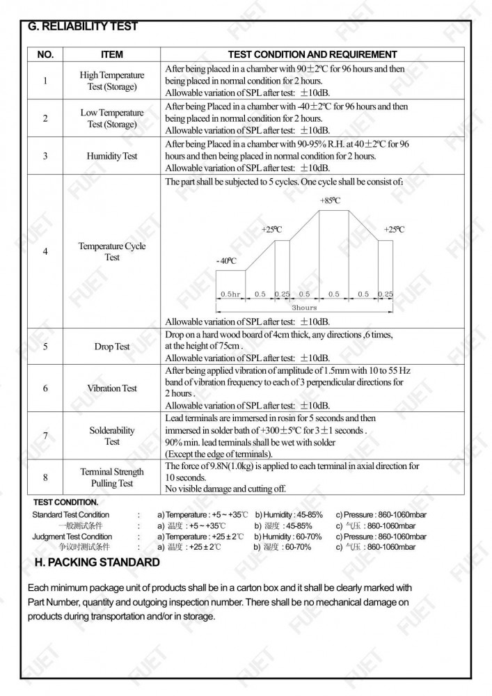 FSR-2207F product approval document page 4