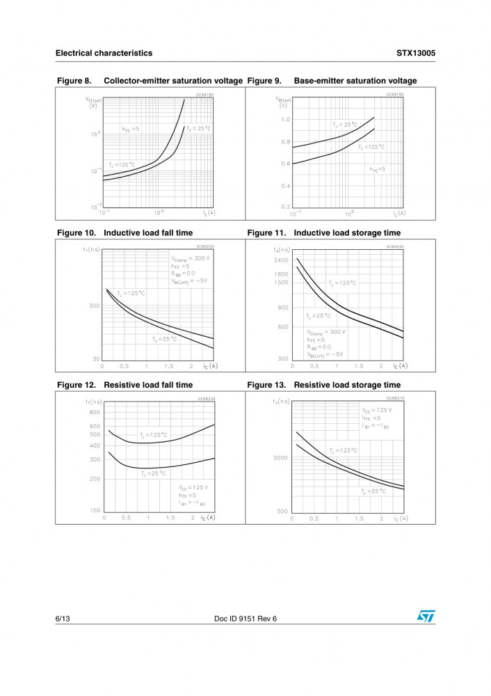 STX13005-APH datasheet page 6