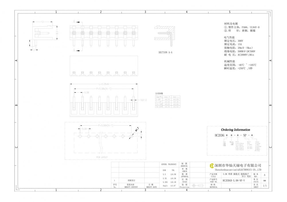 HC2EDGR-5.08-6P-V technical document preview