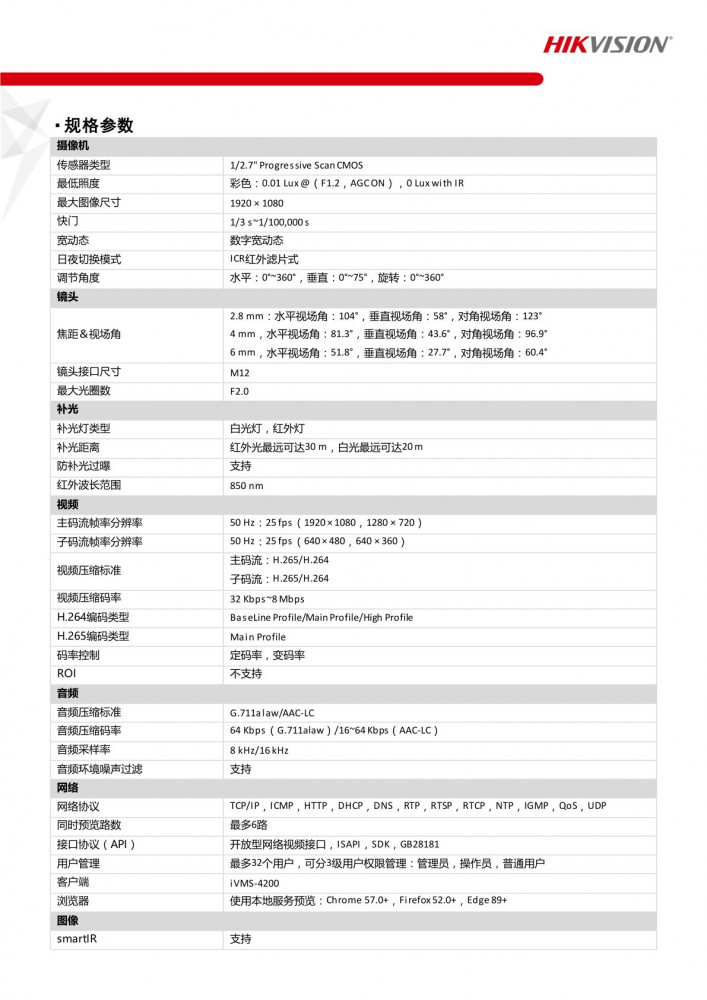 HIKVISION product document page 2
