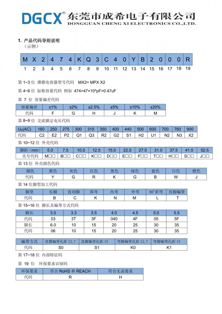 DGCX product specification page 4