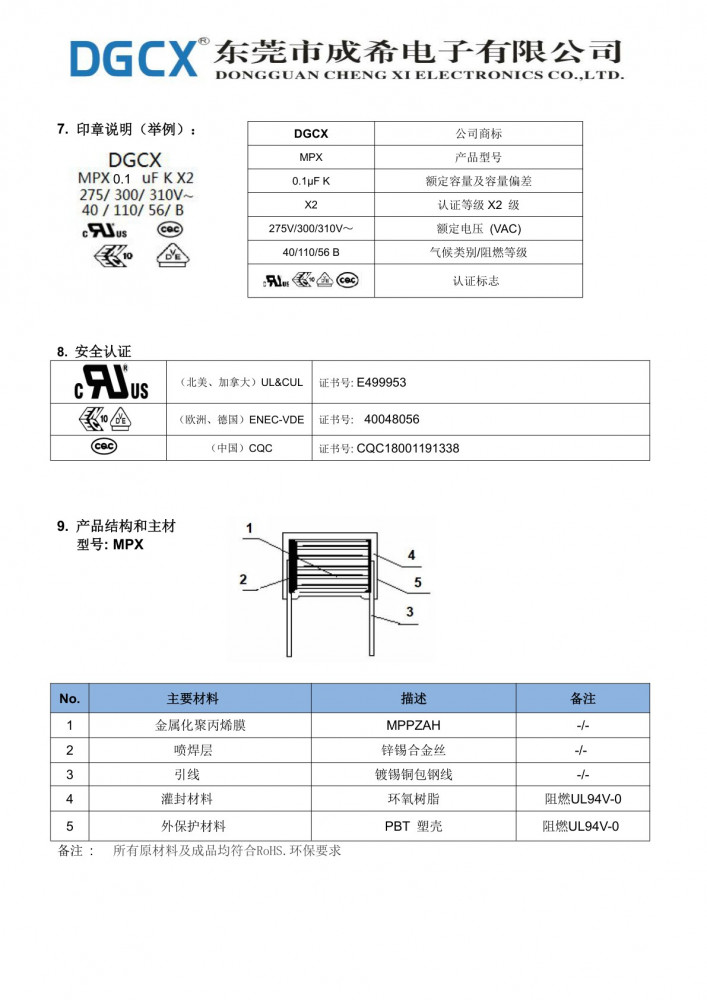 DGCX product specification page 7