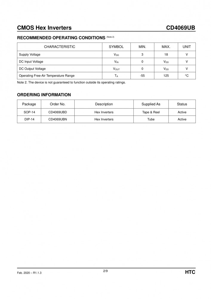 CD4069UBN datasheet page 2