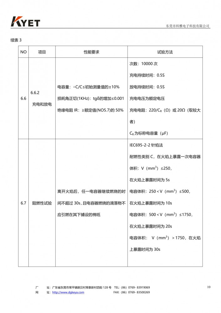 KYET MPP394J2A0701 approval document page 10