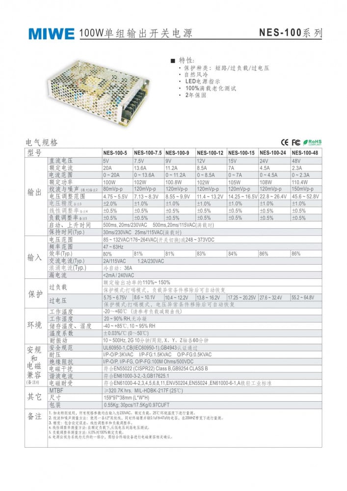 MIWE NES-100-12 datasheet page 1